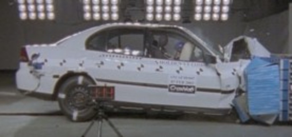 Holden Commodore | Safety Rating & Report | ANCAP