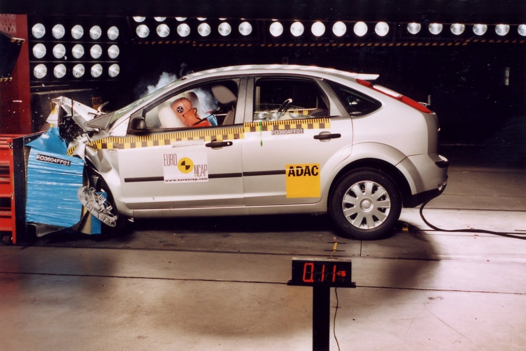 Ford Focus | Safety Rating & Report | ANCAP